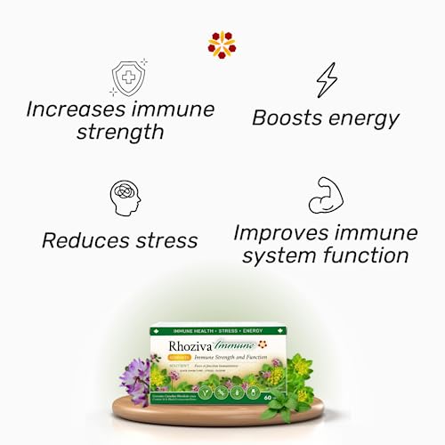 Zinc and Rhodiola Rosea for vitality