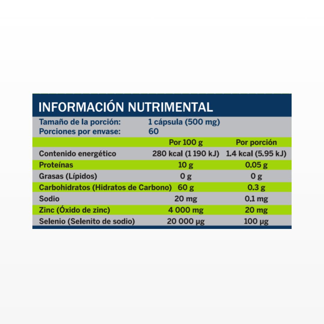 Zinc and selenium for better health