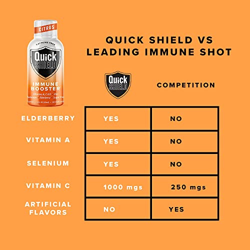 zinc and selenium immune booster