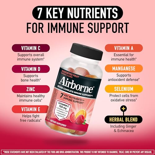 zinc and selenium immune support