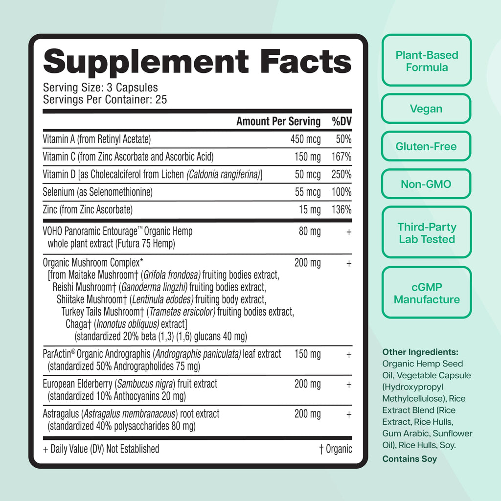 Zinc and selenium immune support