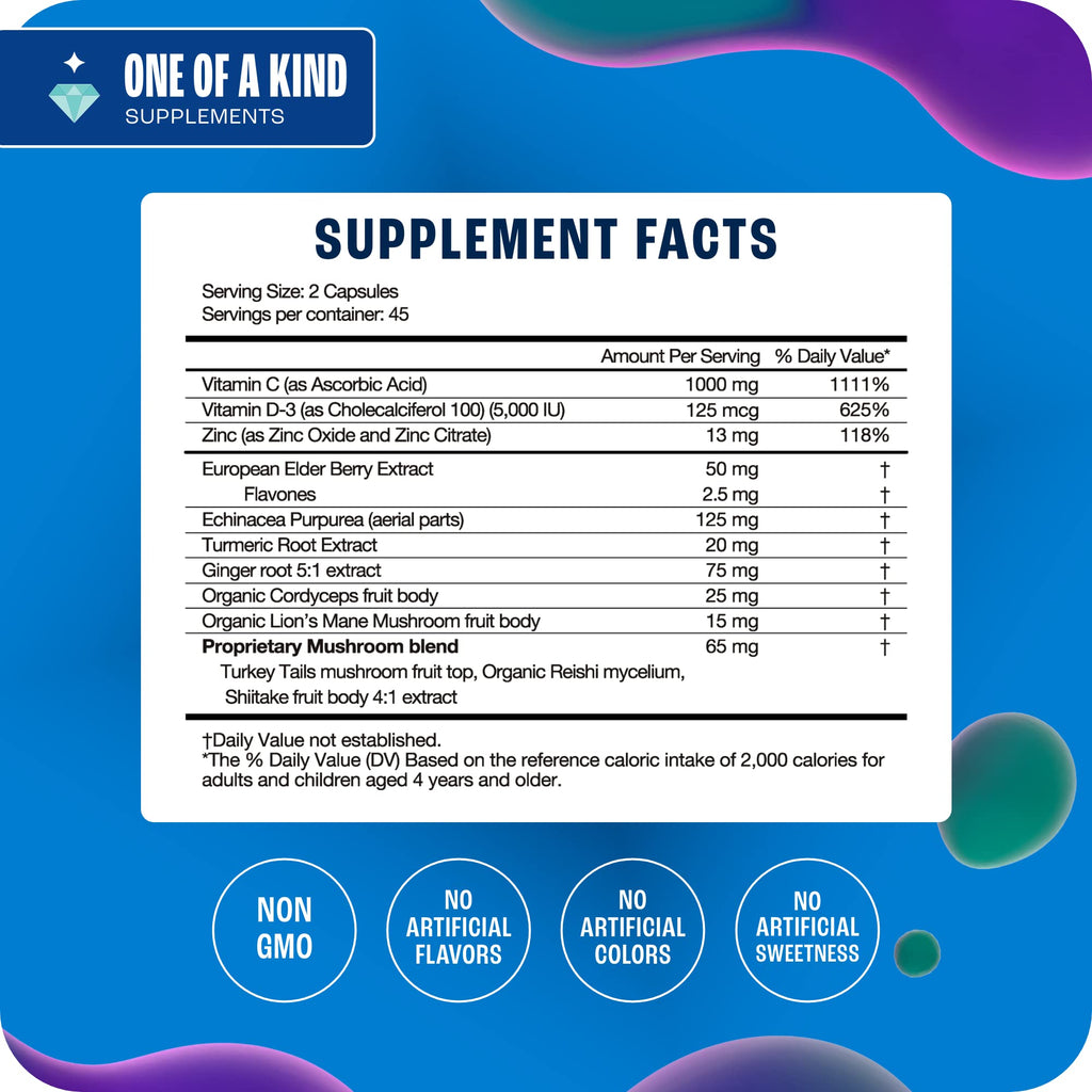 Zinc and vitamin C capsules