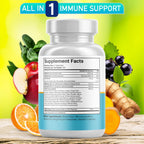 Zinc and Vitamin C for daily health