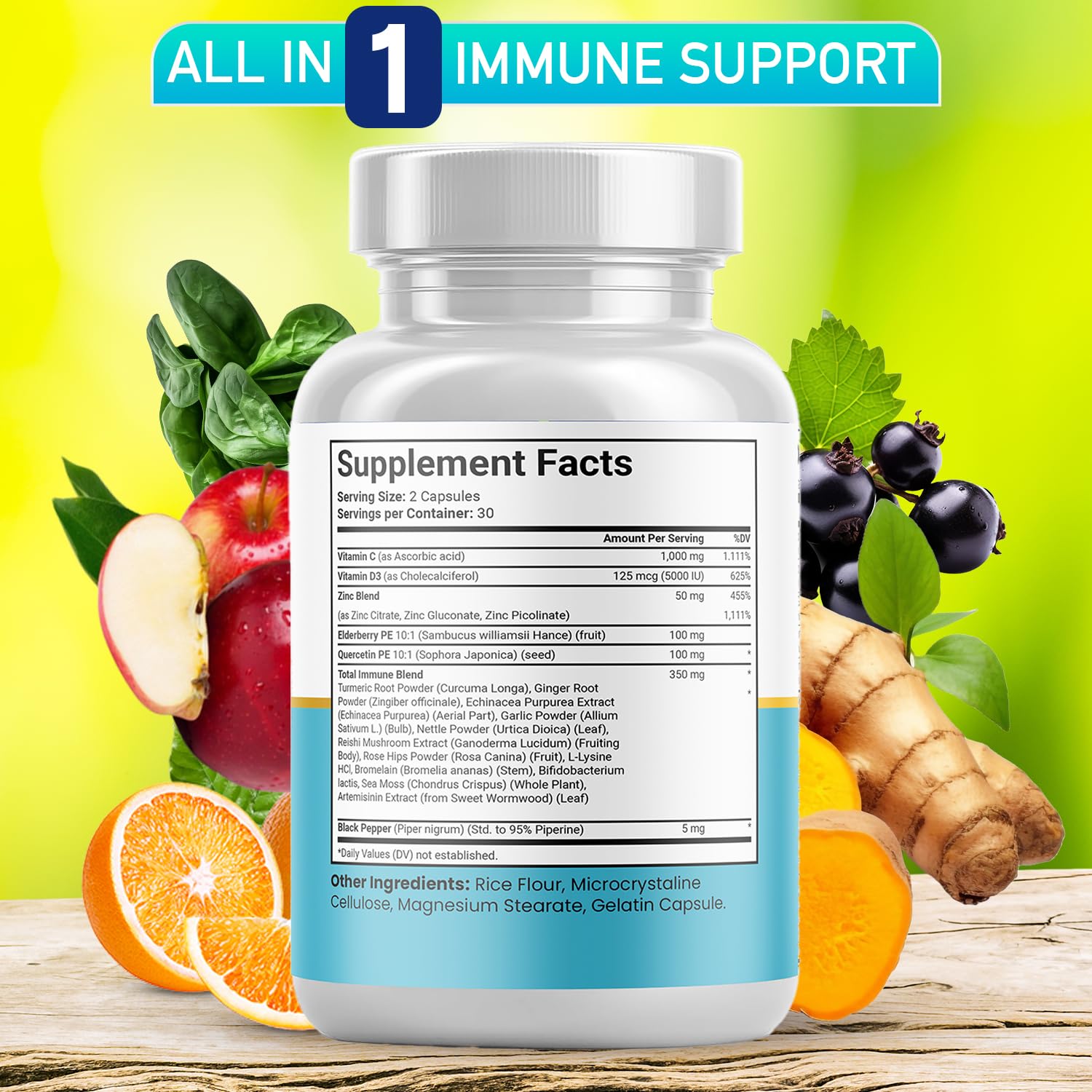 Zinc and Vitamin C for daily health