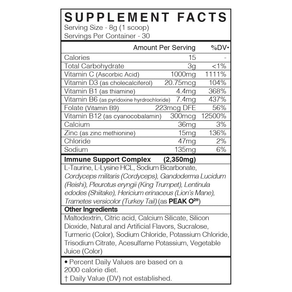 Zinc and vitamin C for immunity
