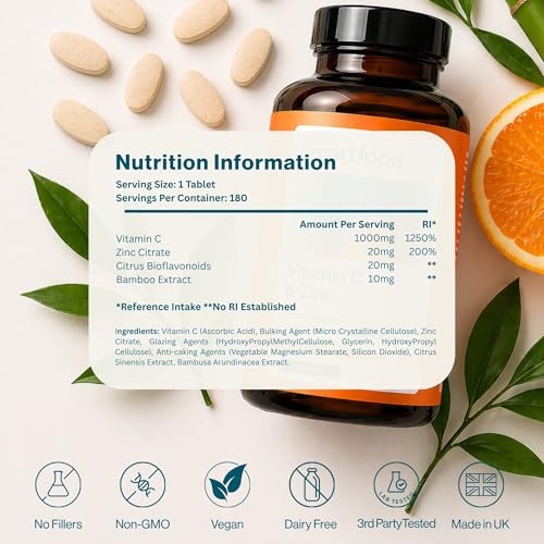 Zinc and Vitamin C for skin health
