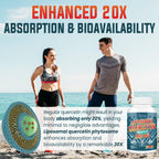 zinc and vitamin C for wellness