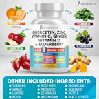 Zinc and Vitamin C for wellness