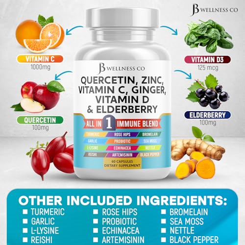 Zinc and Vitamin C for wellness