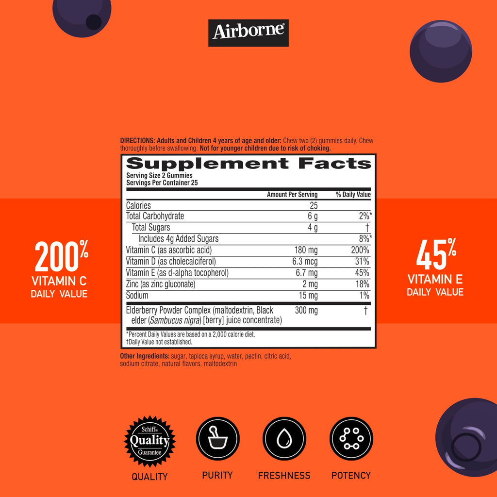 zinc and vitamin C gummies
