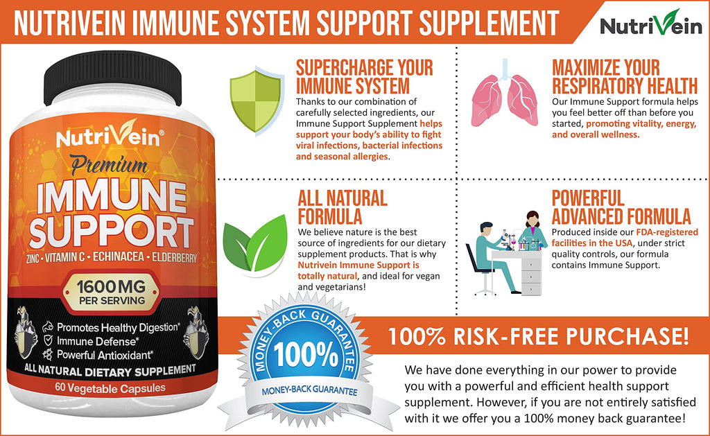 zinc and vitamin C immune booster