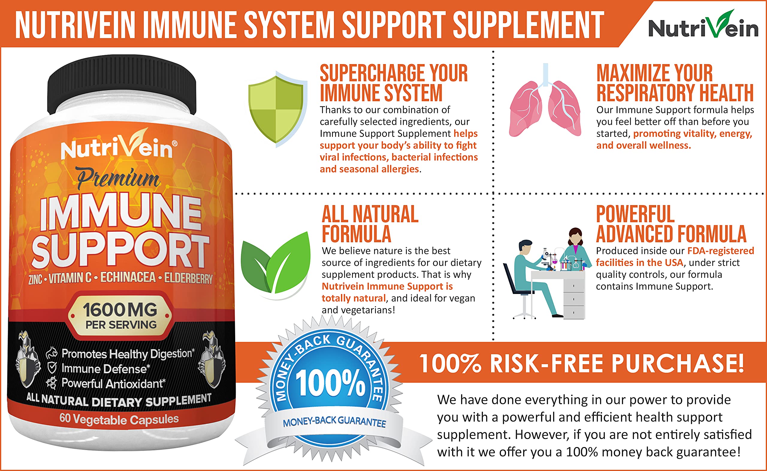 zinc and vitamin C immune booster
