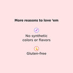 Zinc and Vitamin C immune support