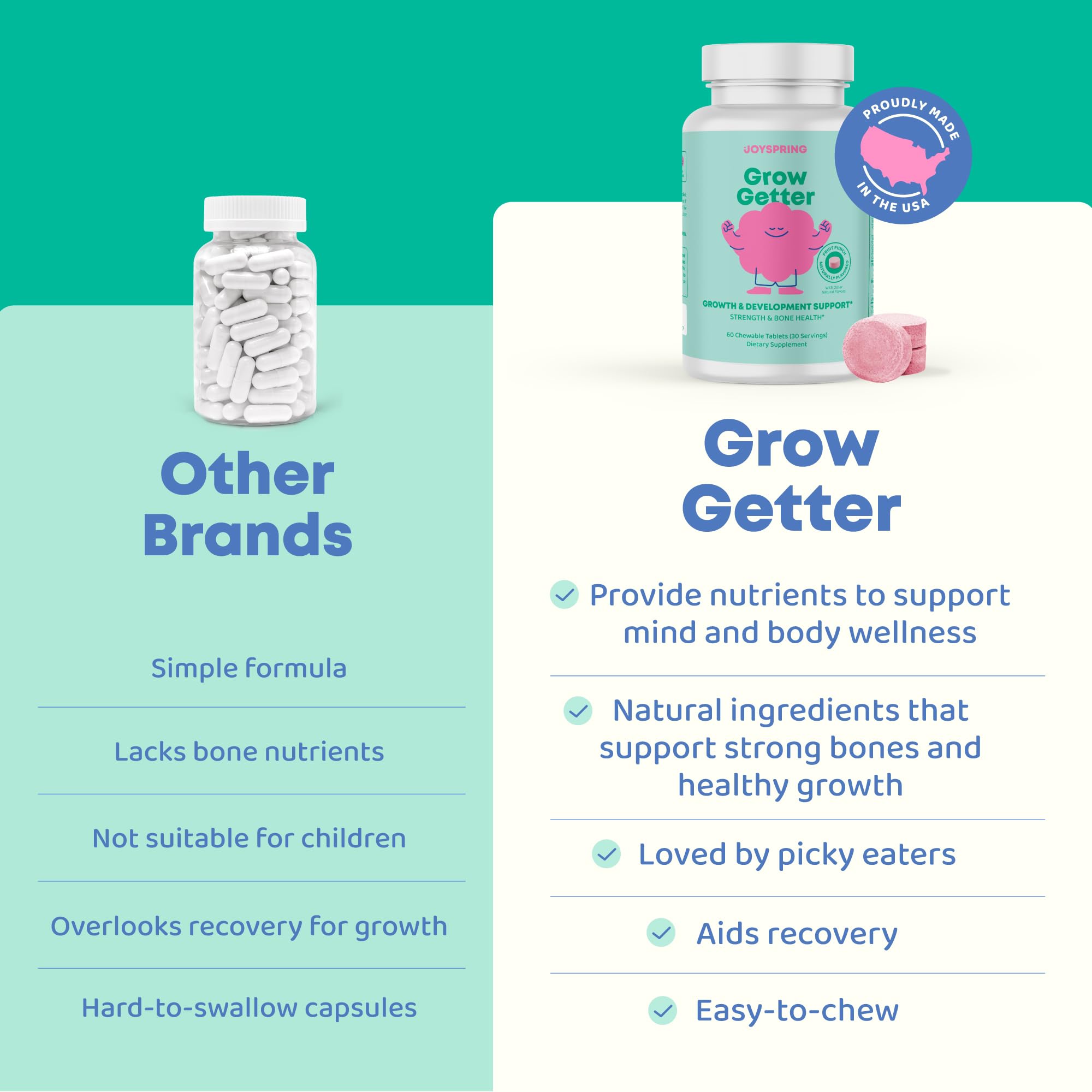 Zinc and Vitamin D for healthy growth