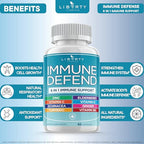 Zinc and vitamin D for immunity