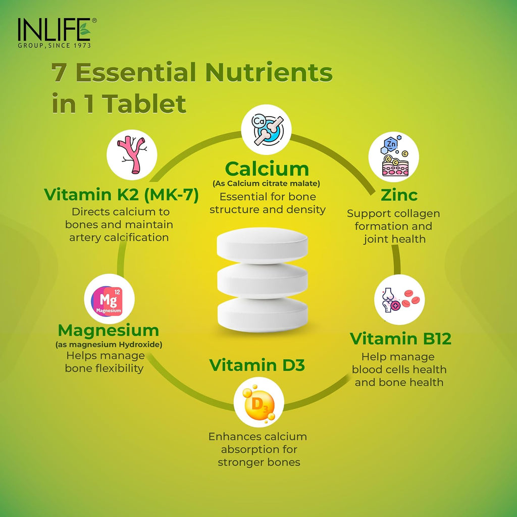 Zinc and vitamin D for immunity