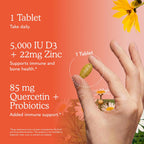 Zinc and vitamin D3 synergy