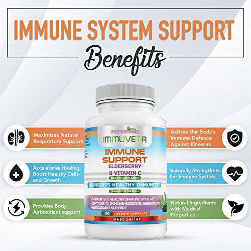 zinc and vitamins for immune health