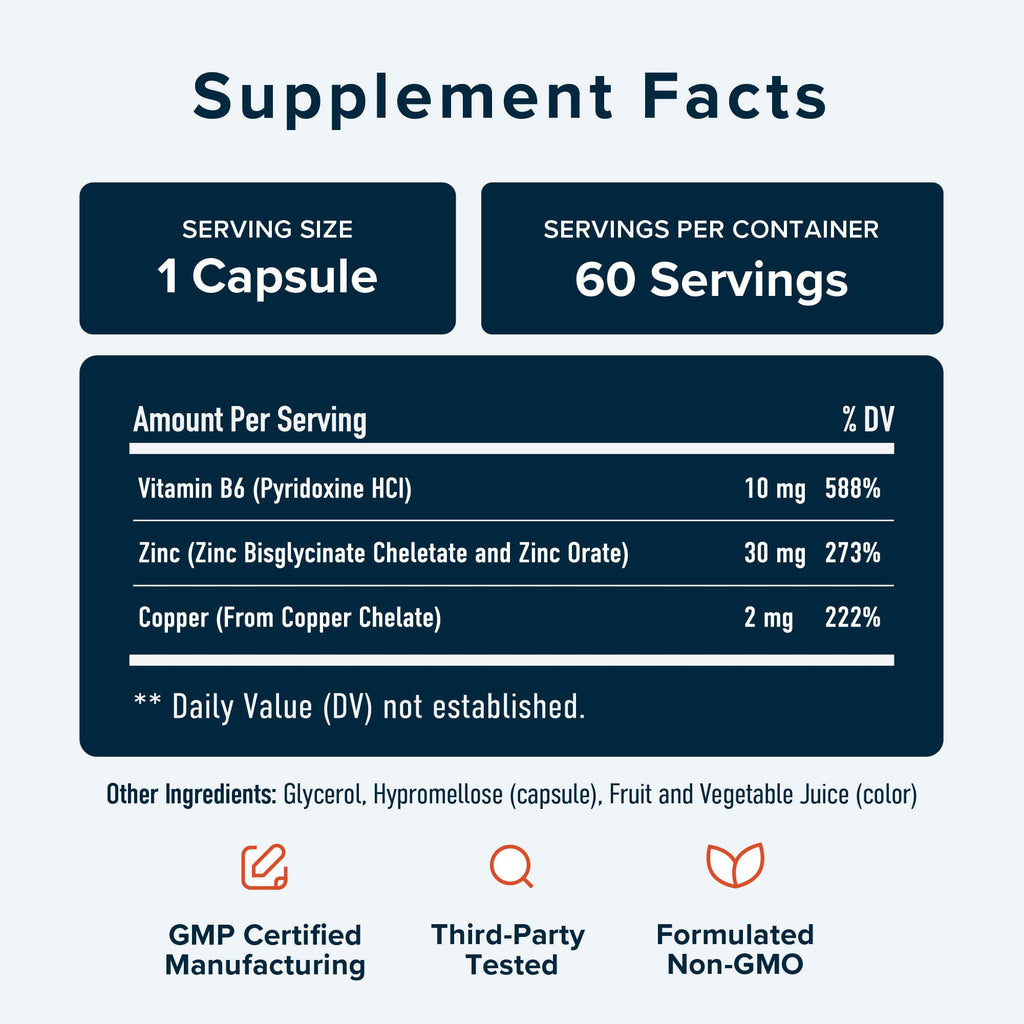 zinc bisglycinate and copper benefits