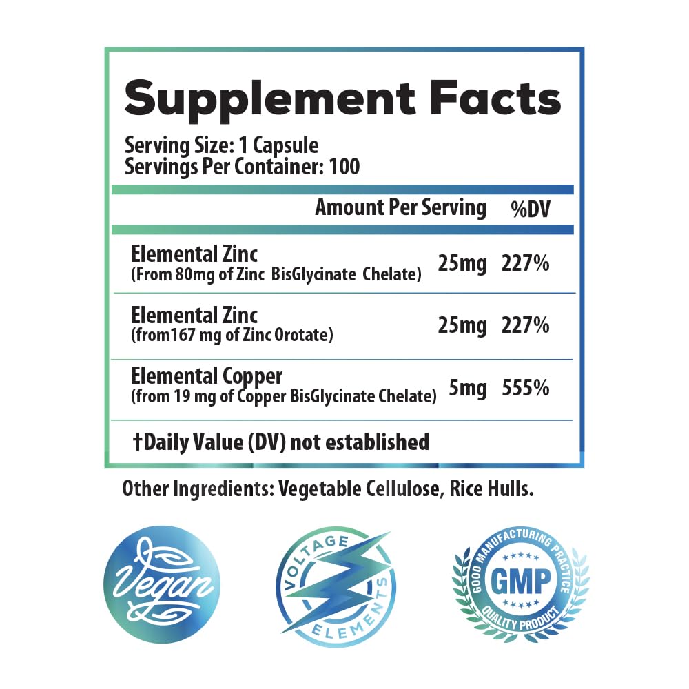 Zinc Bisglycinate Chelate 245 mg supplement
