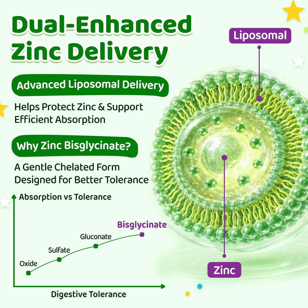 Zinc Bisglycinate drops for overall vitality