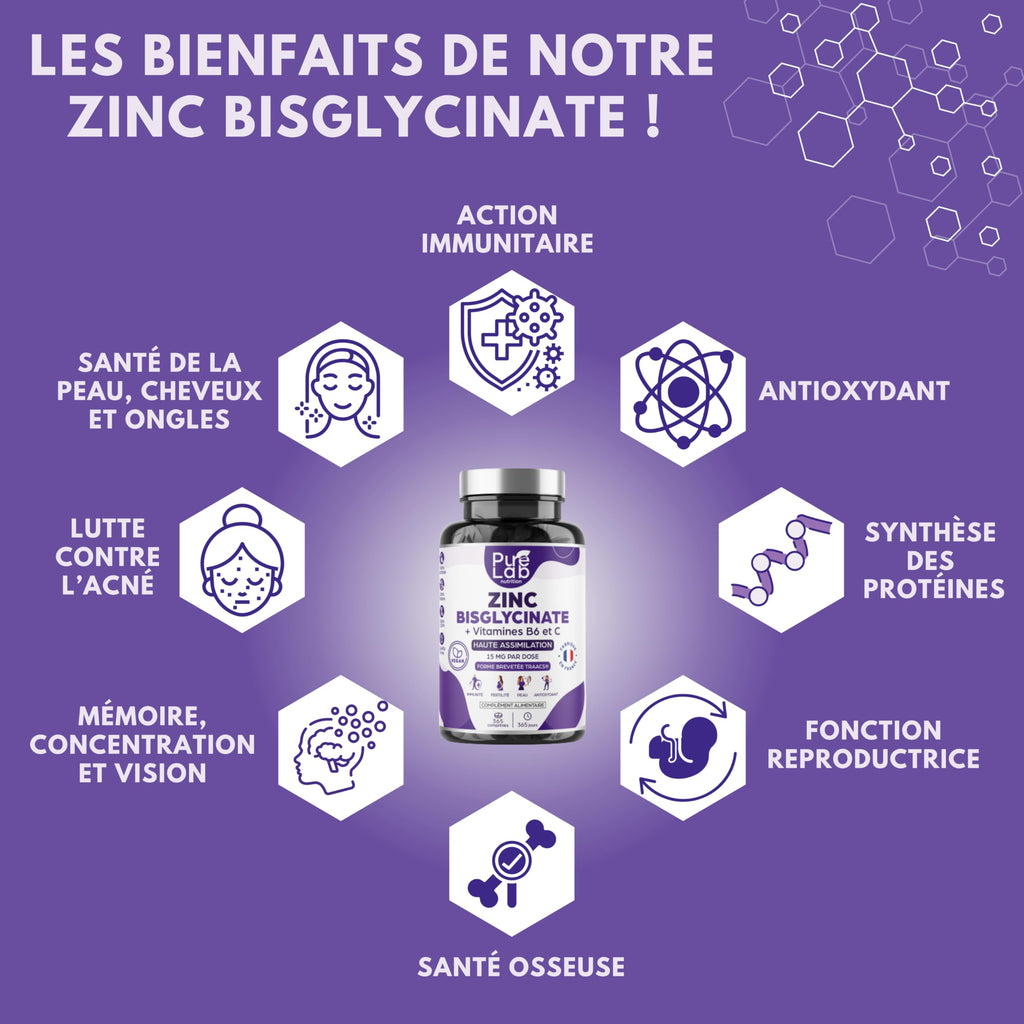 zinc bisglycinate for daily health