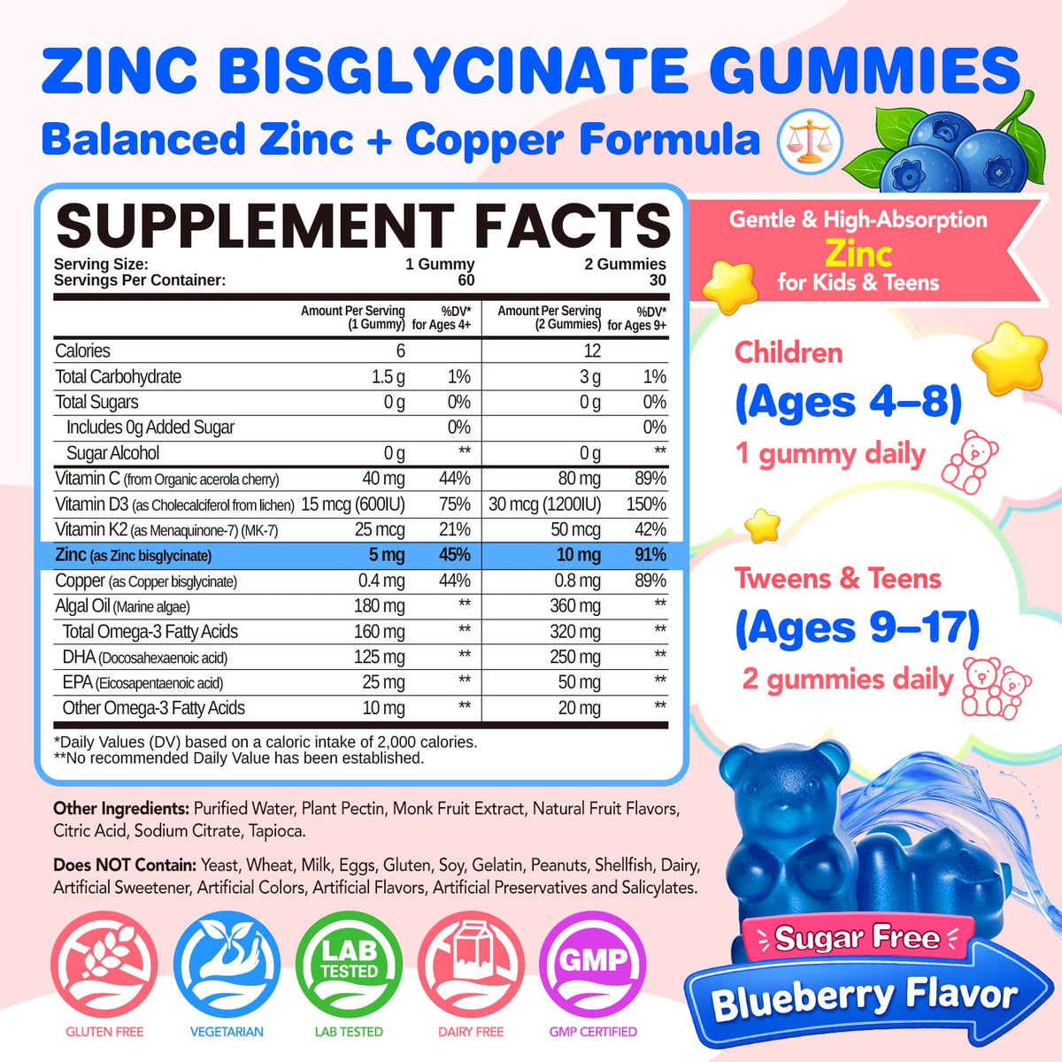 Zinc Bisglycinate support for children's health