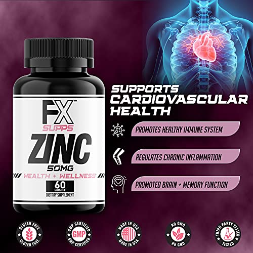 zinc capsules for better absorption