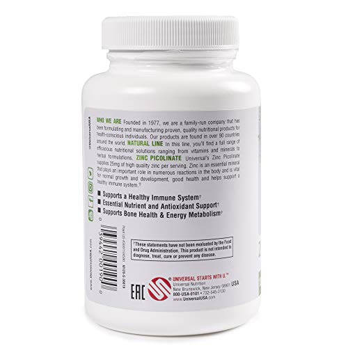 Zinc capsules for better absorption