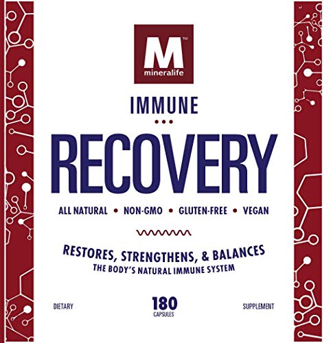 Zinc capsules for better health