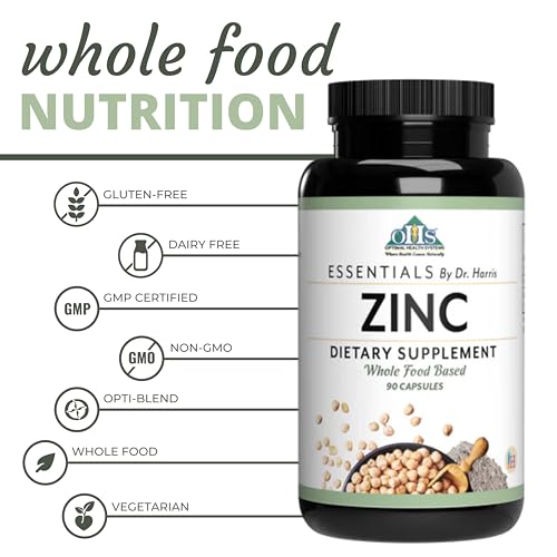 zinc capsules for better skin