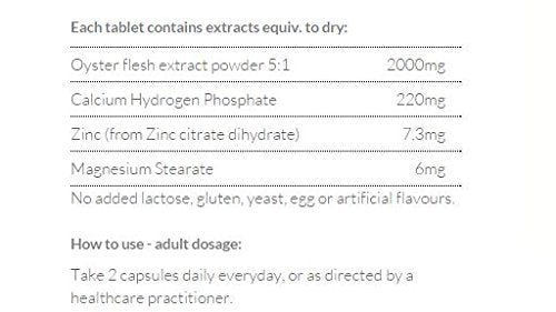 Zinc capsules for daily nutrition