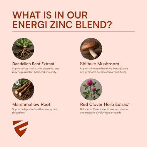 Zinc capsules for daily nutrition