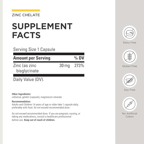 Zinc capsules for daily nutrition