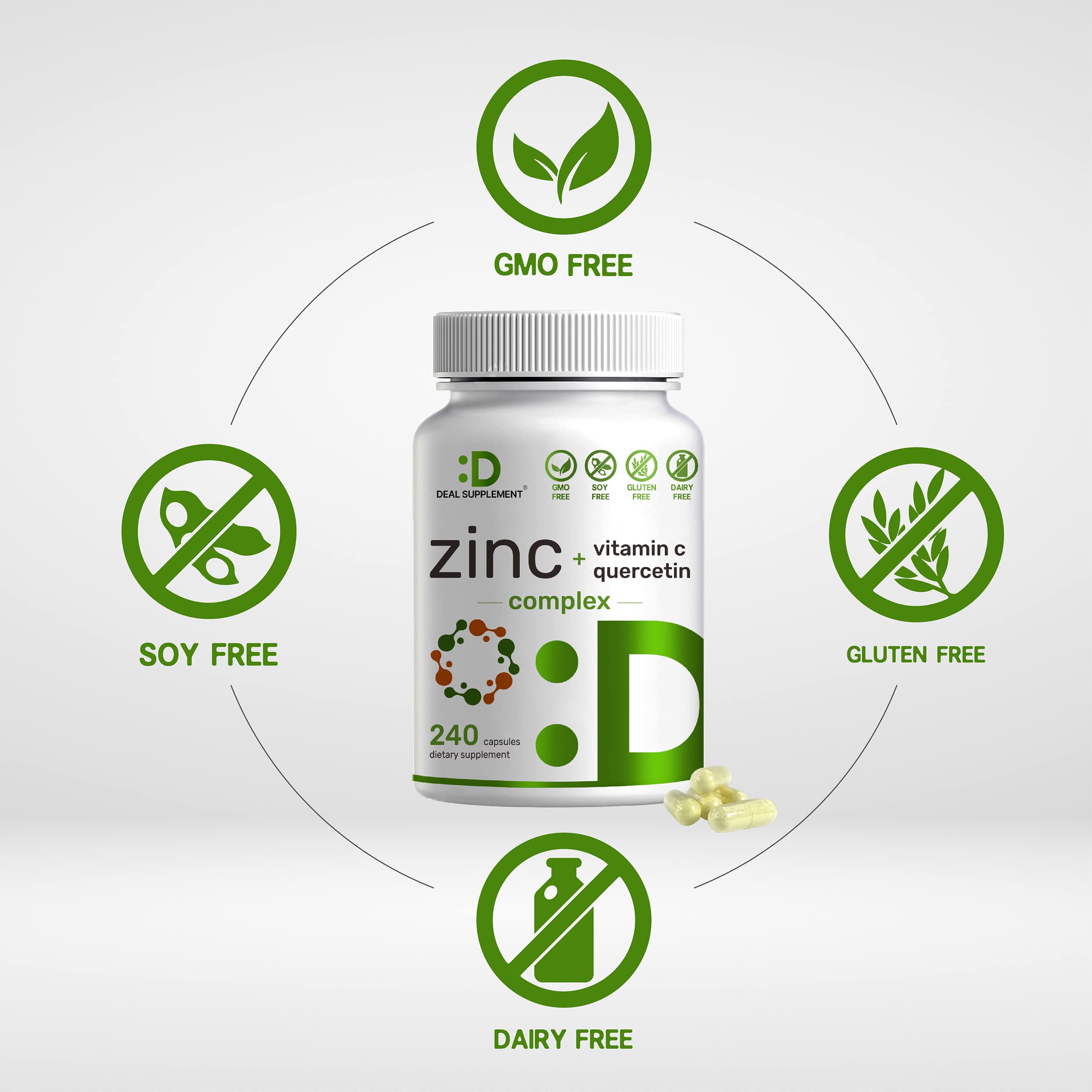 Zinc capsules for daily wellness