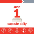 Zinc capsules for daily wellness