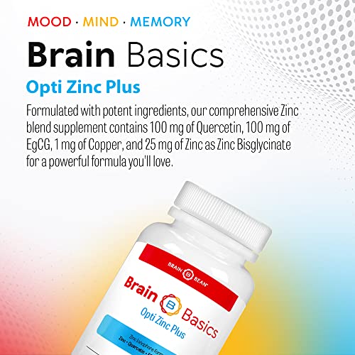 zinc capsules for energy boost