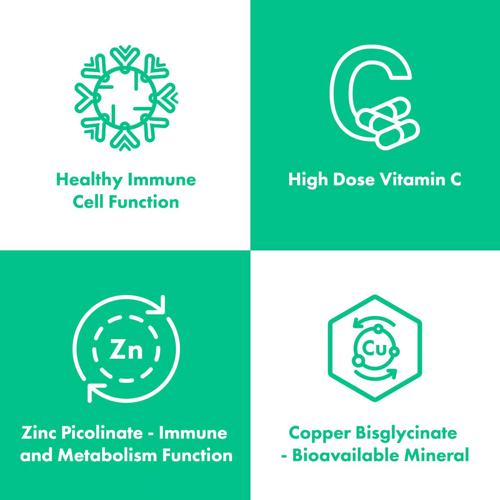 zinc capsules for enhanced immunity