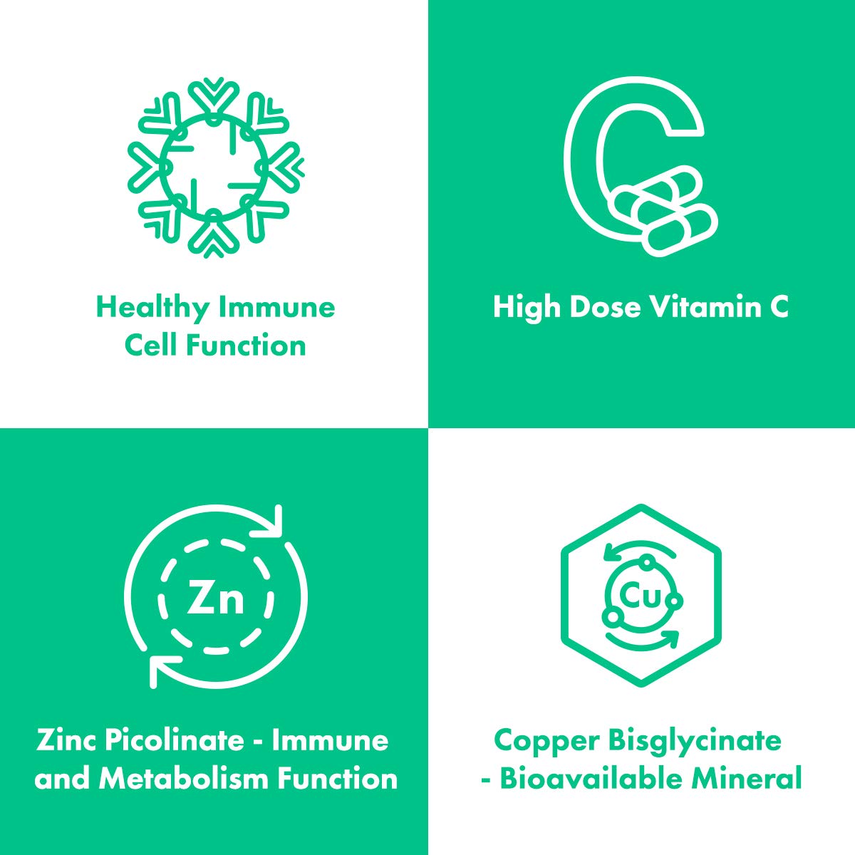 zinc capsules for enhanced immunity