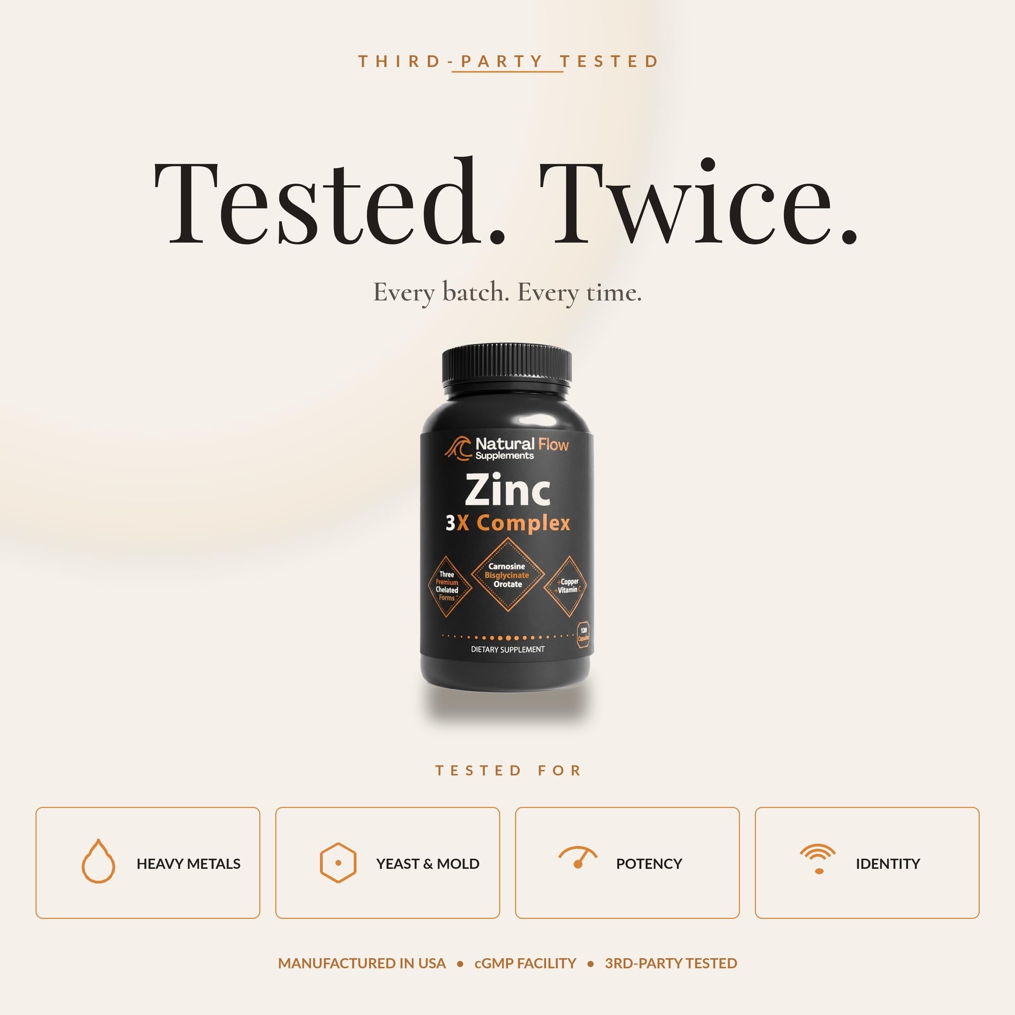 Zinc capsules for enhanced immunity