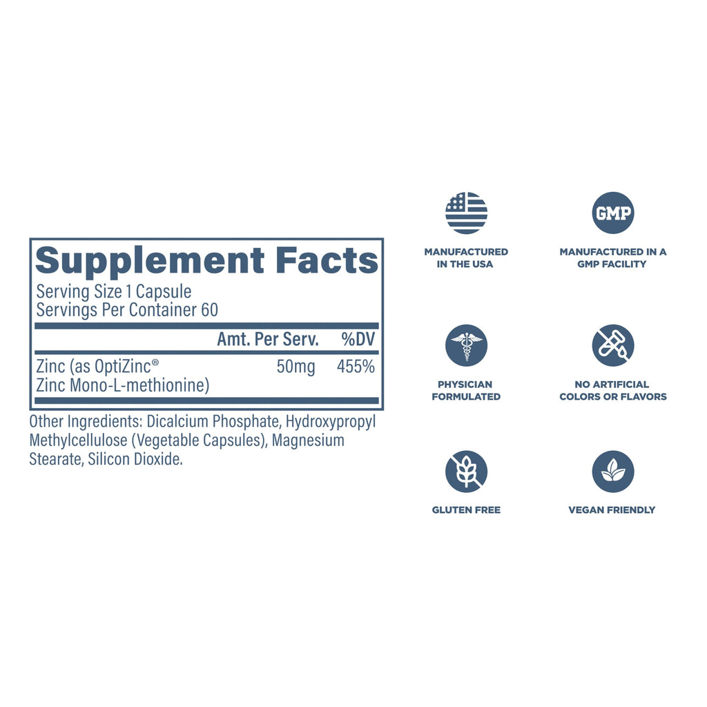 Zinc capsules for everyday health