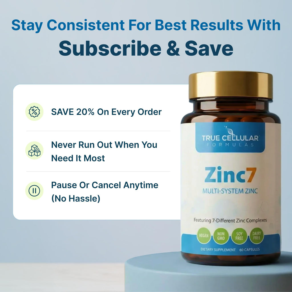 Zinc capsules for mental clarity