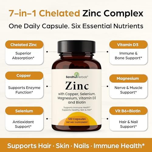 zinc capsules for overall wellness
