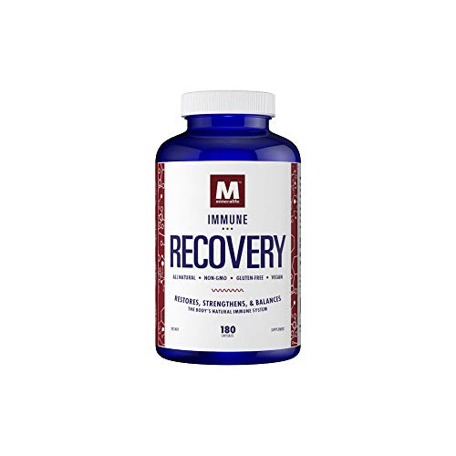 Zinc capsules for quick immune relief