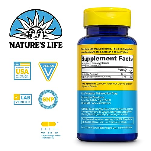 Zinc capsules for skin health