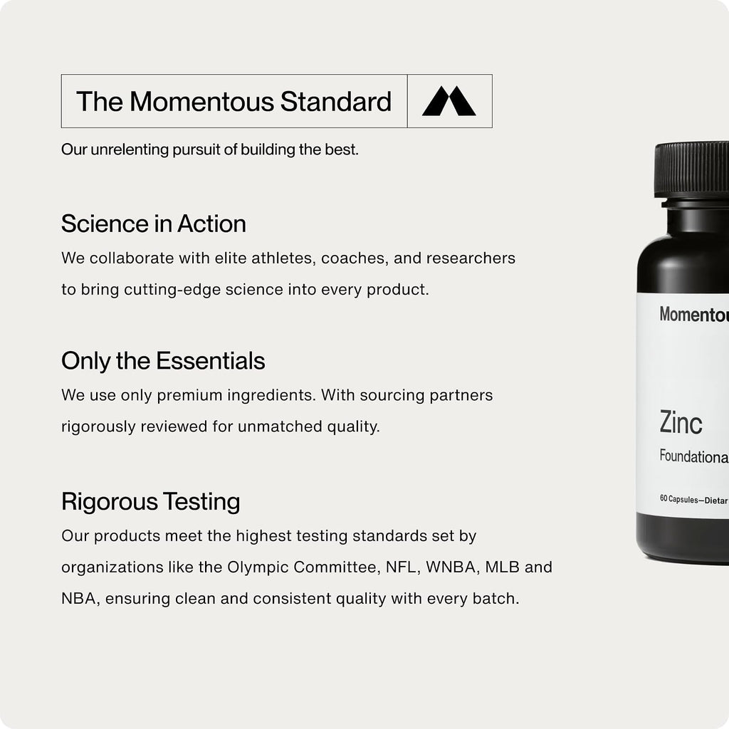Zinc capsules for skin health