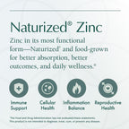 zinc capsules for skin health