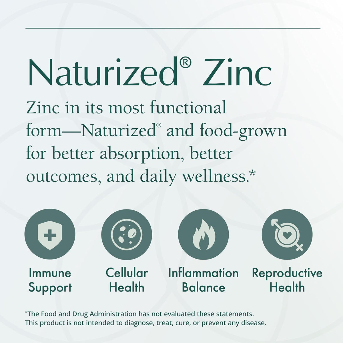 zinc capsules for skin health