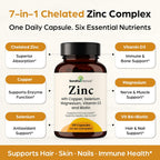 zinc capsules for skin health