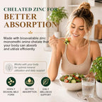Zinc capsules for skin support